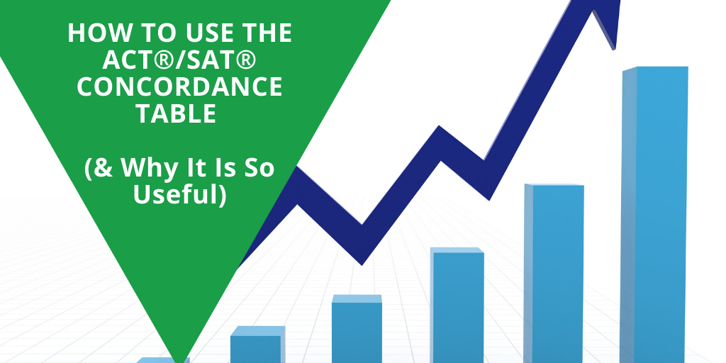 How to Use the ACT®/SAT® Concordance Table (& Why It Is So Useful)